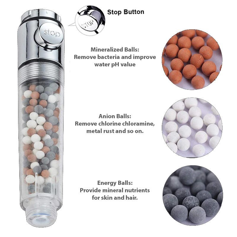 High Pressure And Anti Scale Shower Head Water Savings Filtration